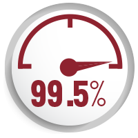 LTL Less Than Truckload Freight Shipping Company | Averitt